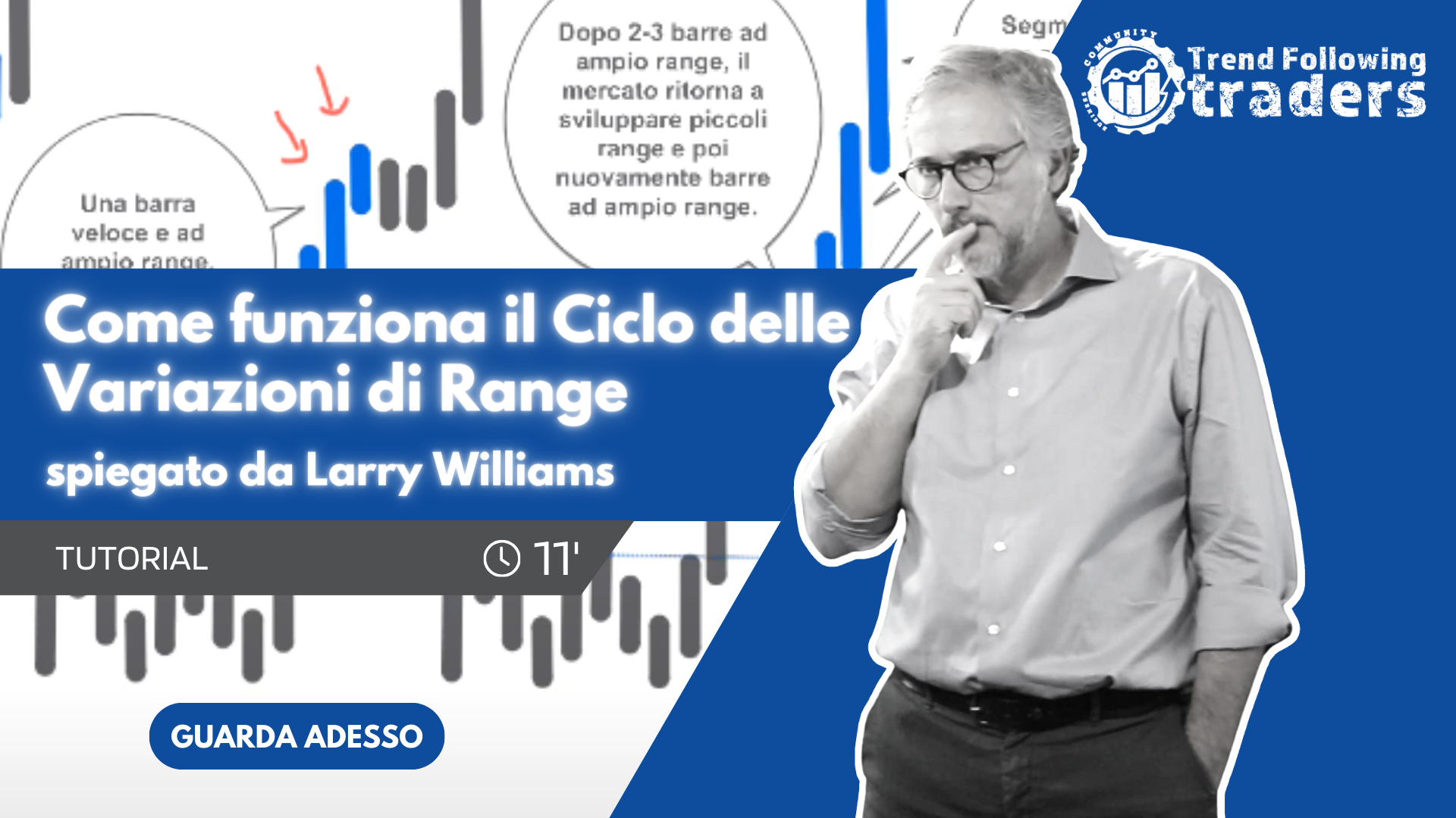 Il Ciclo delle Variazioni di Range (Tecniche di Trading Online)